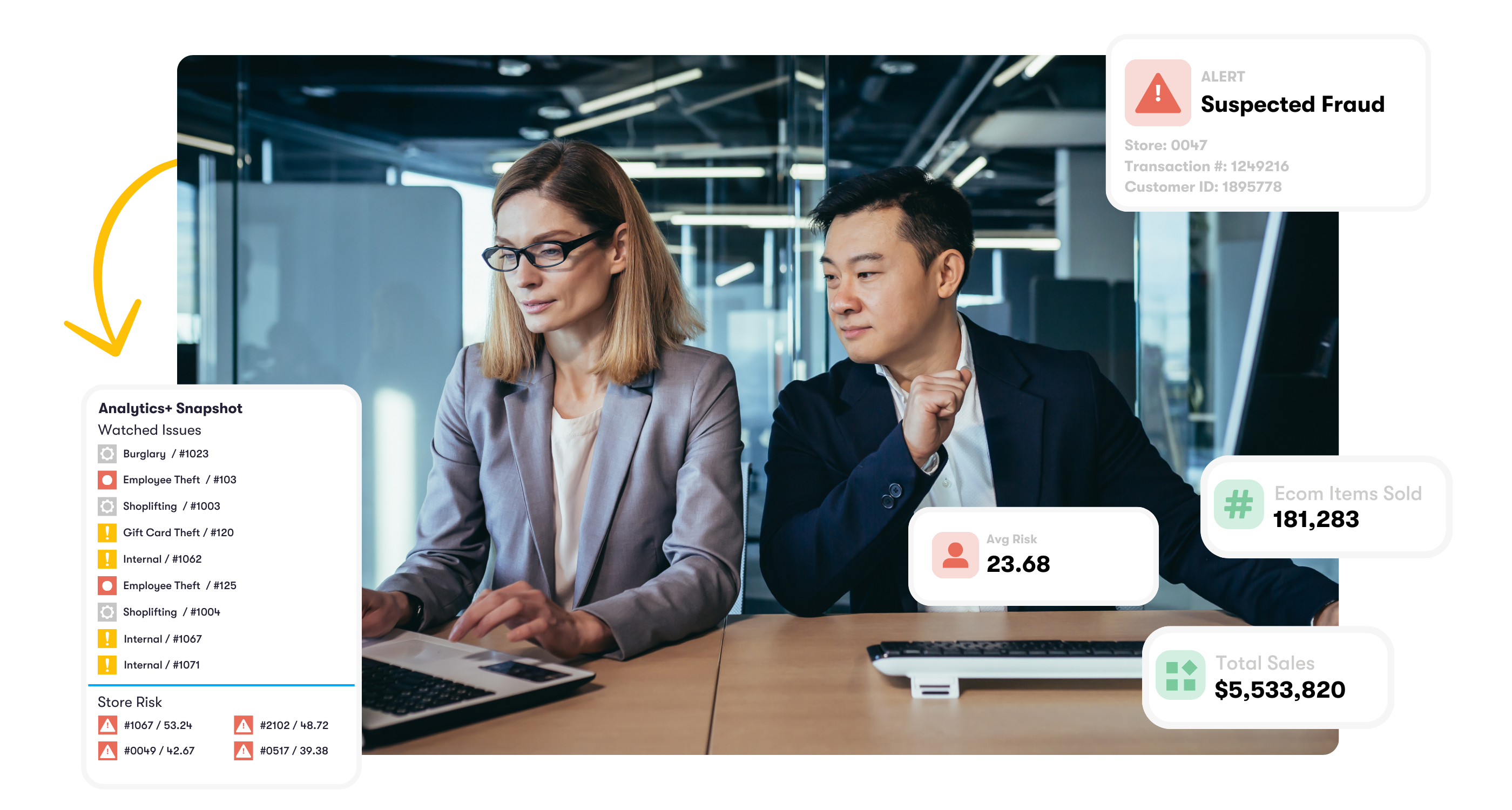 Agilence Analytics Plus Overview