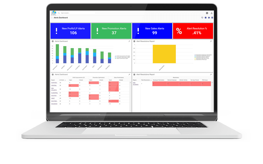 Agilence Data Analytics & Reporting