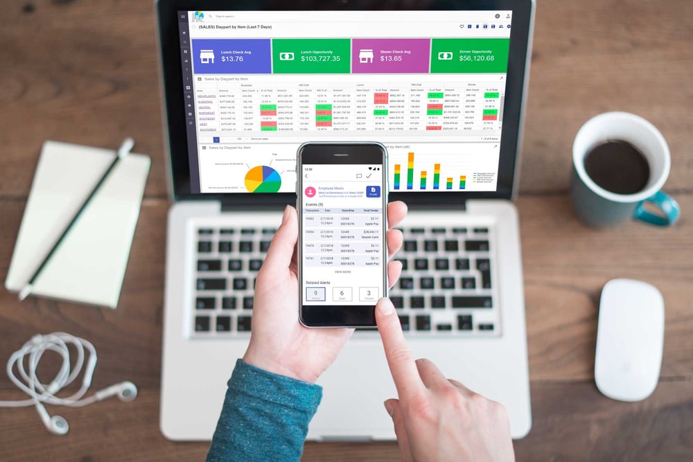 Agilence for Marketing and Promotions